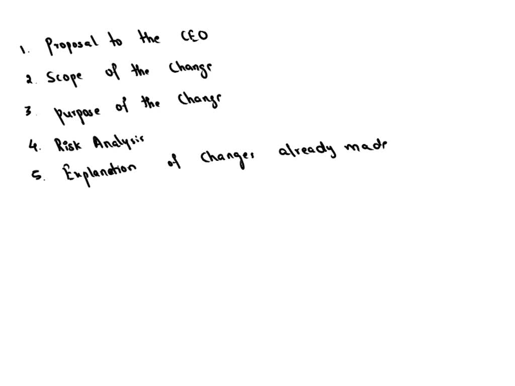 SOLVED: Arrange the standard change order form information on the left ...