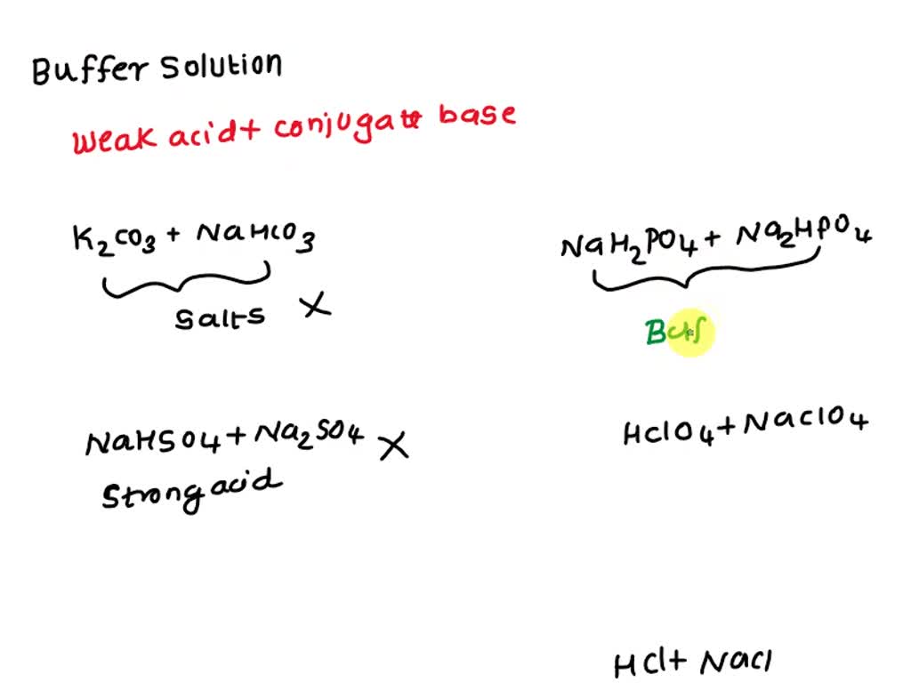 SOLVED: . Which of the following when mixed in near equimolar amounts will make a buffer ...