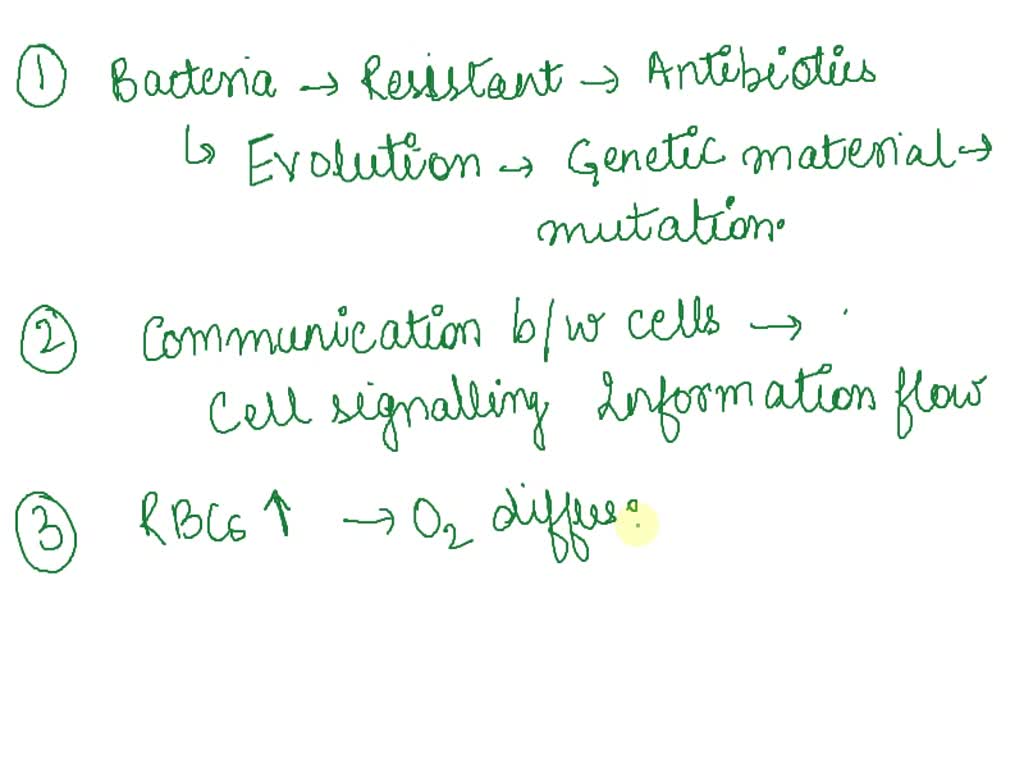 SOLVED: Can you identify the major theme illustrated by each of the ...