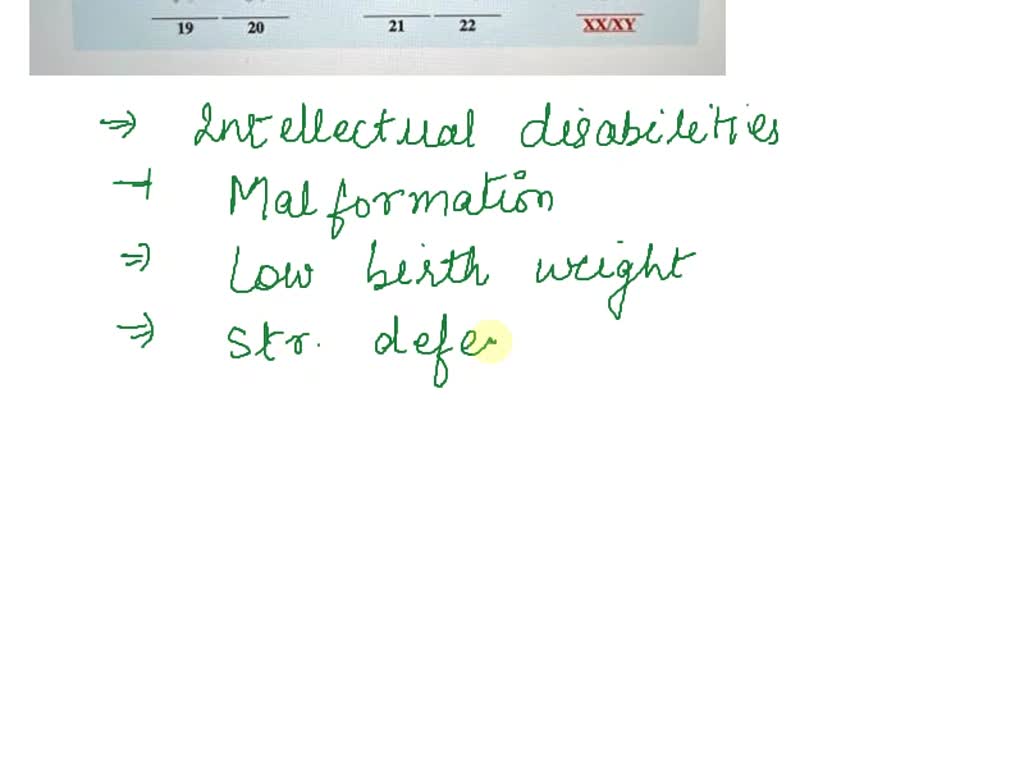 SOLVED: Patient C's Karyotype Patient C died shortly after birth with a ...