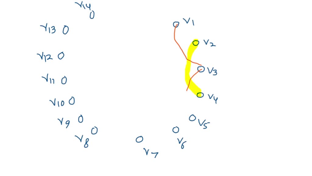 SOLVED: We add all the shortest diagonals to a regular 14-sided polygon ...