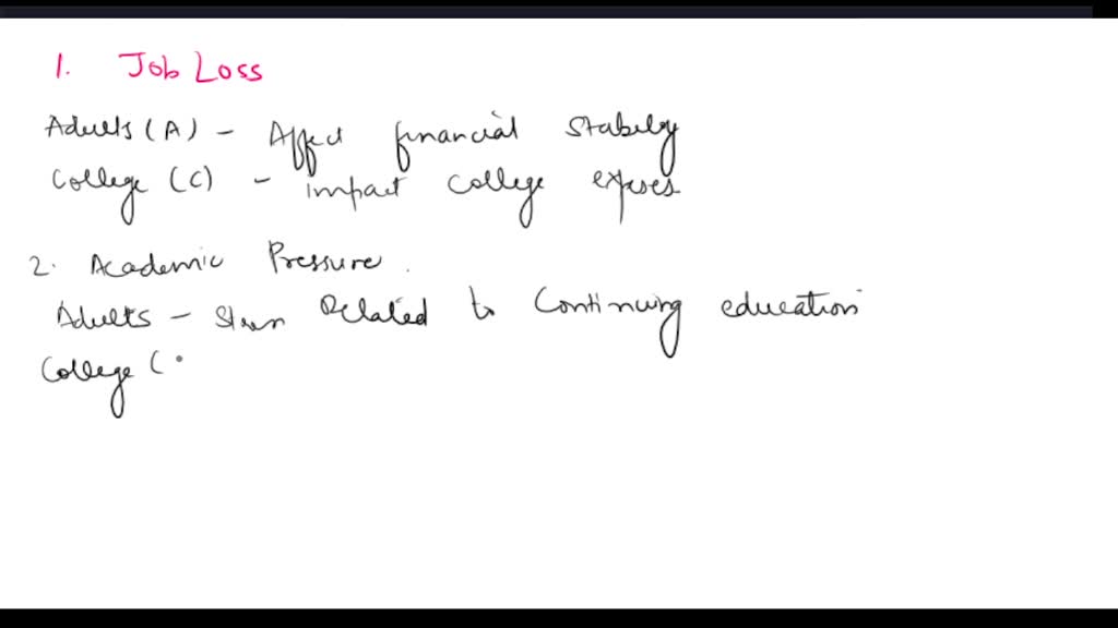 SOLVED: The Social Readjustment Rating Scale (SRRS) was developed to ...