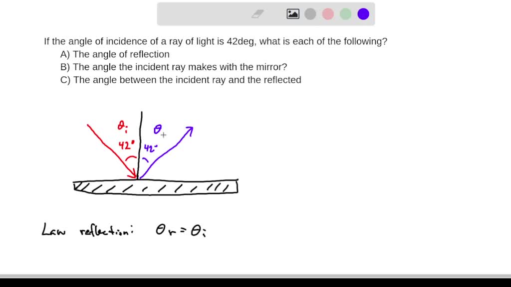 SOLVED: Ray Diagrams (a) Label the diagram below using the following ...