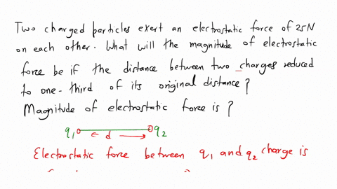 Two charged particles exert an electrostatic force of 25 n...