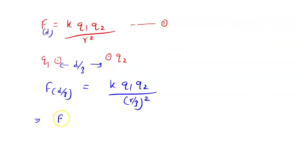 SOLVED: force of on each other. What will the magnitude of the ...
