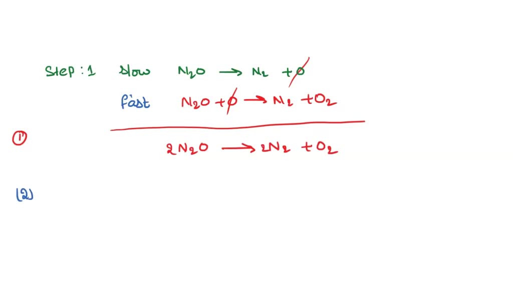 A suggested mechanism for the gas phase decomposition of nitrous oxide ...