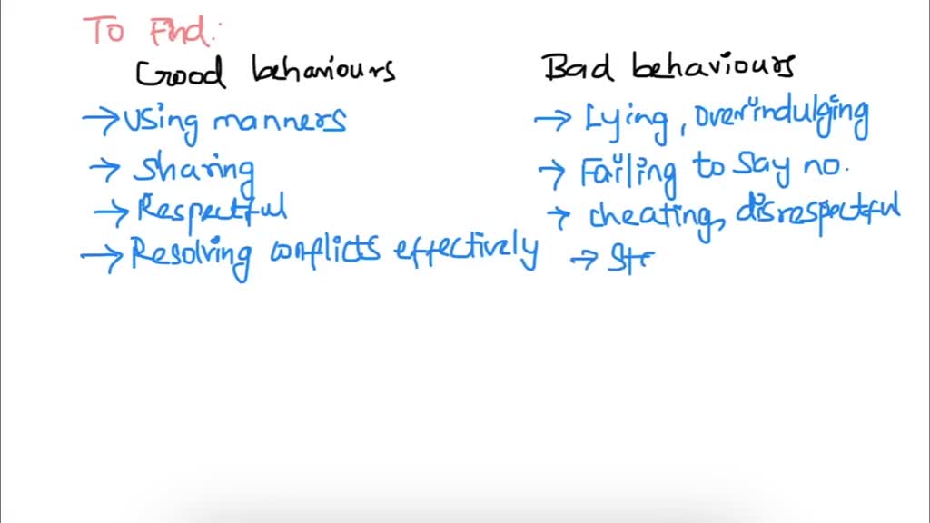 SOLVED: Make a list of "good behaviors" and "bad behaviors" you ...