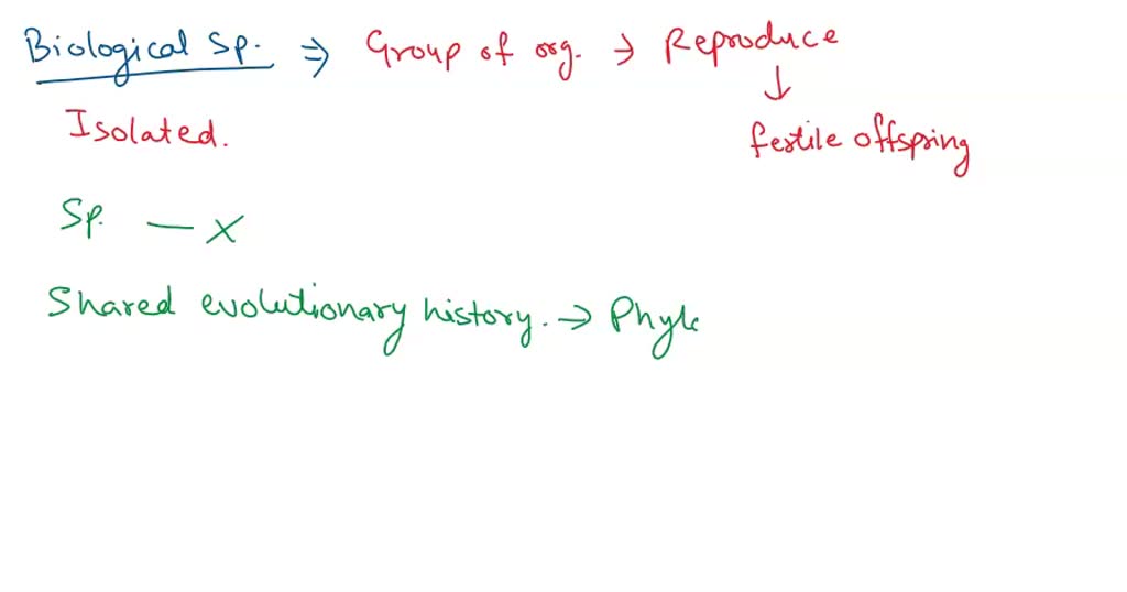 SOLVED: Explain the differences between Biological Species and ...