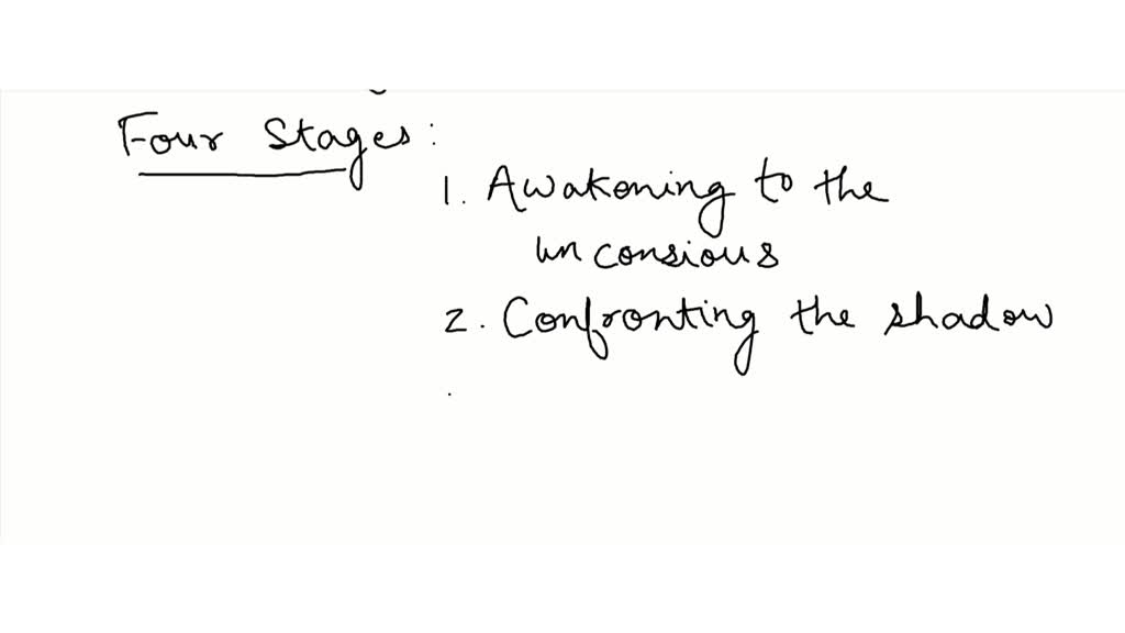 SOLVED: What is the primary goal in Jungian analysis? What are the four ...