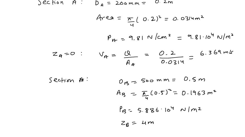 SOLVED A Pipe Carrying Oil Of Specific Gravity 0 877 Changes In Size