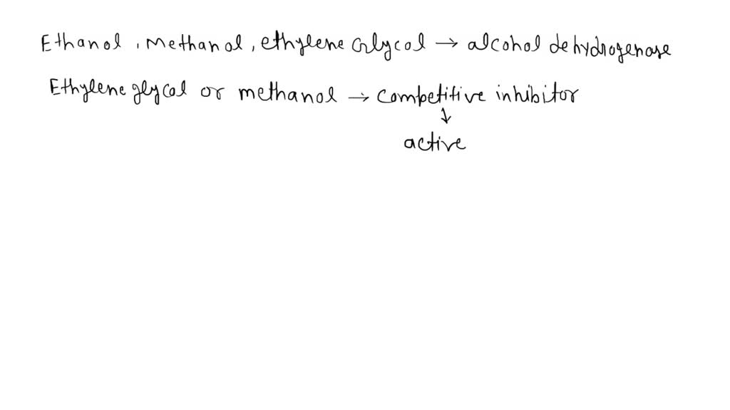 SOLVED: The enzyme alcohol dehydrogenase is capable of catalyzing the ...