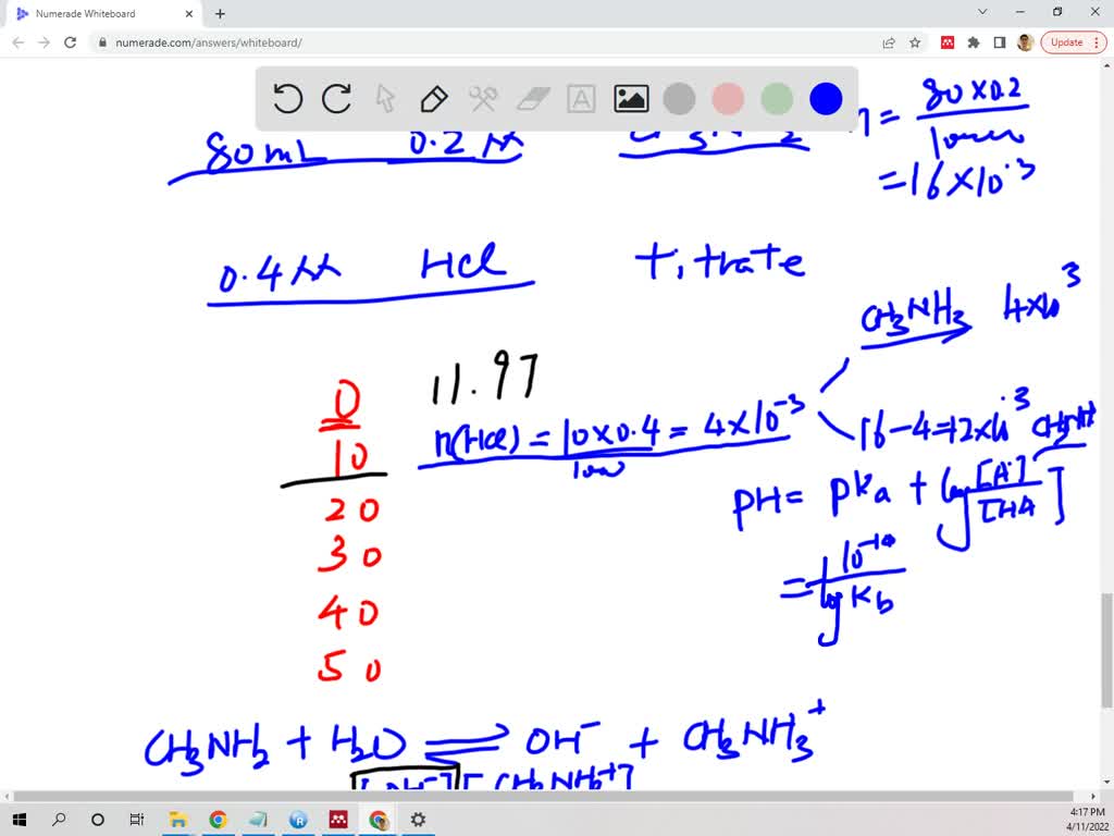 SOLVED: Suppose that 80.0 mL of an aqueous 0.200 M methylamine, CH3NH2(aq), is titrated with a 0 ...