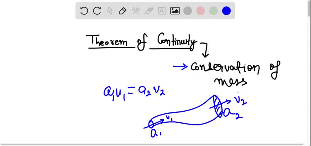 SOLVED: The continuity equation is the result of the application of the ...