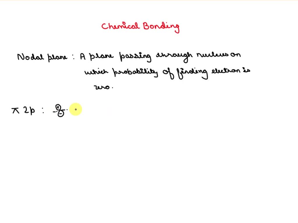 SOLVED: Which of the following orbitals in F2 has one nodal plane that ...