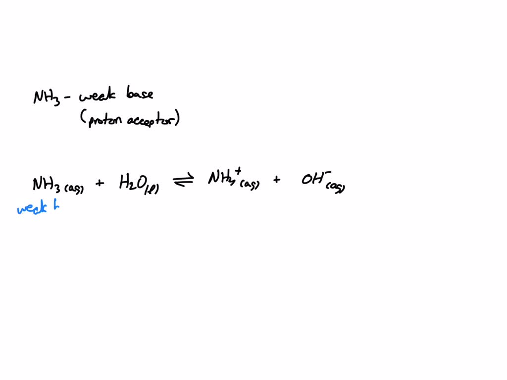 SOLVED: The formula for the conjugate base of NH4+ is