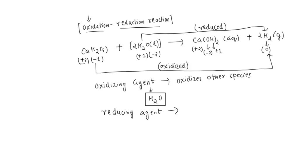 SOLVED: The reaction of calcium hydride, CaH2, with water can be ...