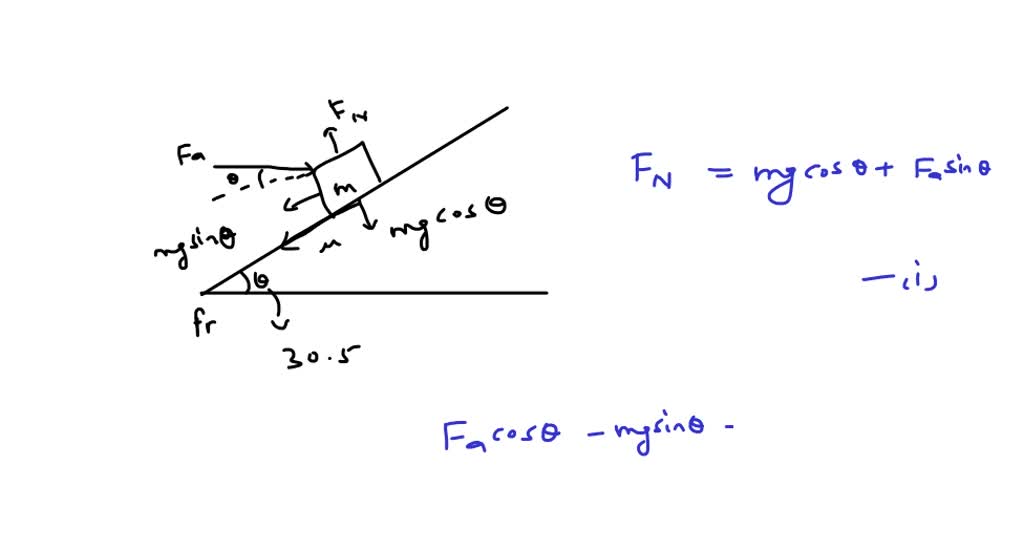 SOLVED: A box of mass 5.66 kg slides down an inclined plane that makes an angle of 32.4Â° with ...