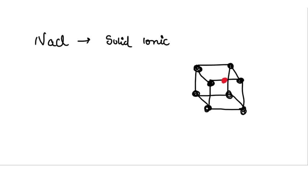 SOLVED: Nacl crystallizes in cubic unit cell With cl- ions on each ...