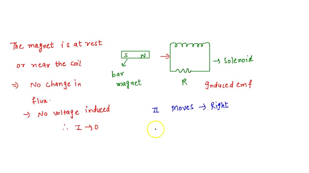 SOLVED: If the resistance of the resistor the figure ahove slowly increased, what direction of ...