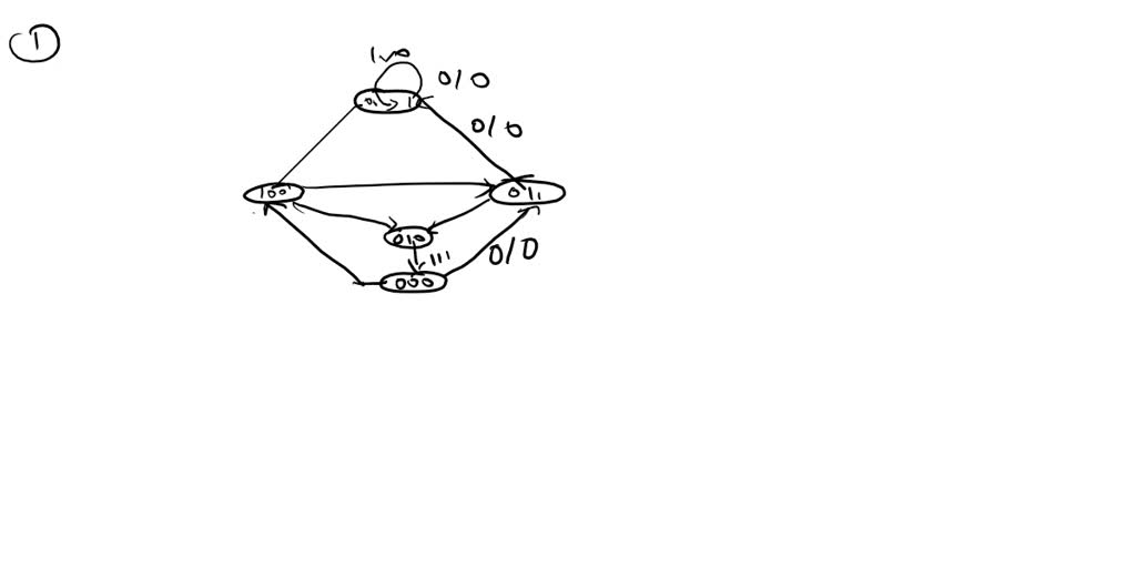 SOLVED: Give detailed solutions. Question correction: For the following ...