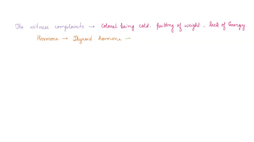SOLVED: 1. Draw the reciprocal inhibition pathway on the left. In this ...