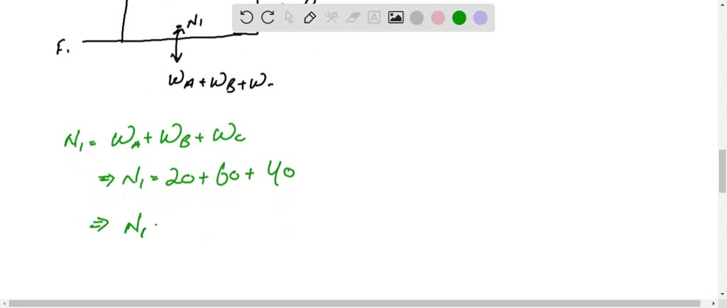 Solved Problem 3 The Three Bars Have Weights Of Wa 20 Lb Wg 40 Lb And Wc 60 Lb