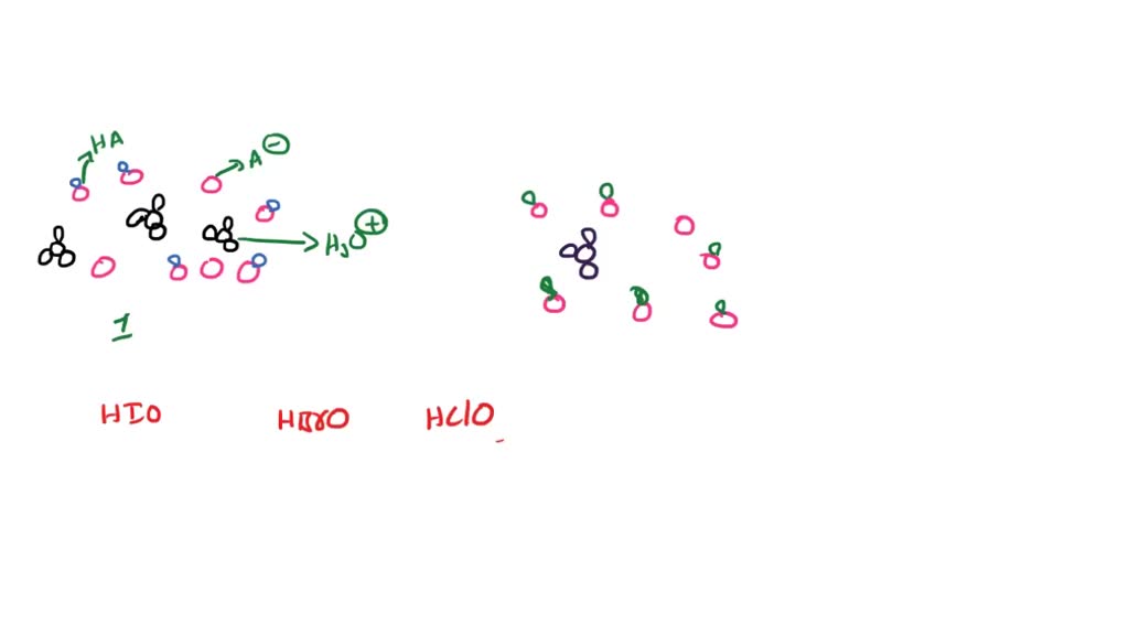 'O=HA O-A H;ot Acid HO HBrO HCIO Each particle diagram shown is a ...