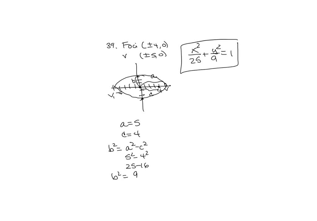 SOLVED: 39-56 Finding the Equation of an Ellipse Find an equation for ...
