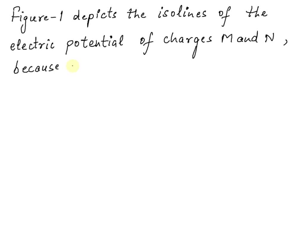 SOLVED: Figure 2 Figure 3 Figure 4 g) The diagrams shown above depict ...