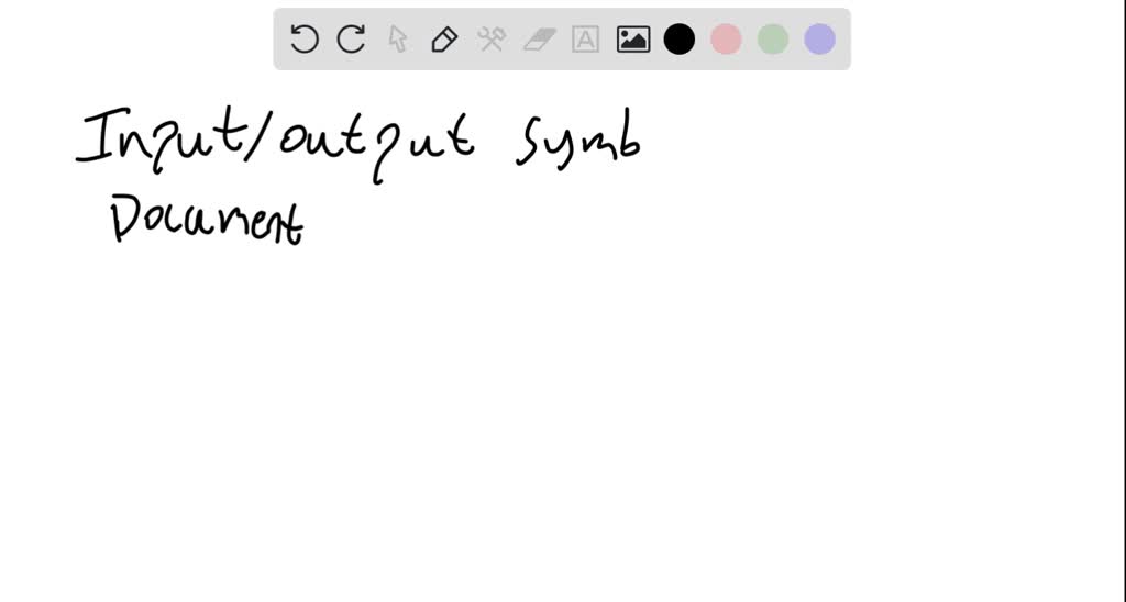 3.4 Your classmate asks you to explain flowcharting conventions using ...