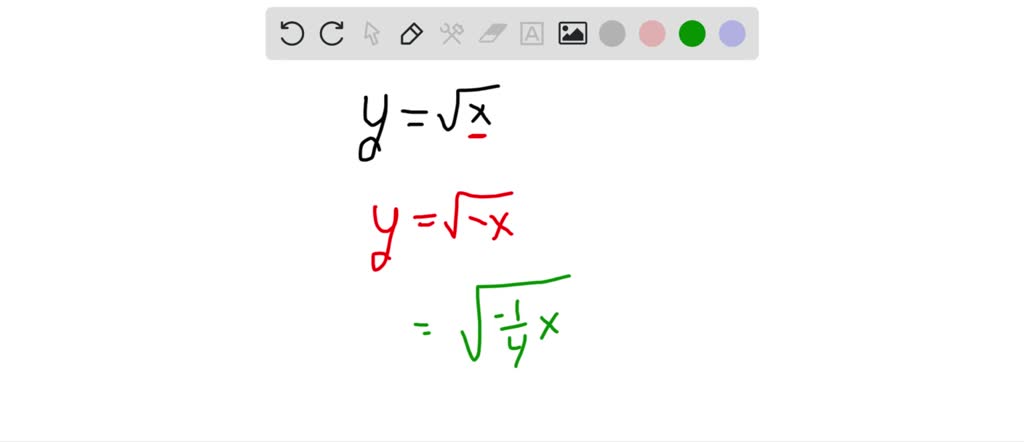 SOLVED: The base function f(x) = square root of X is transformed by a reflection in the y-axis ...