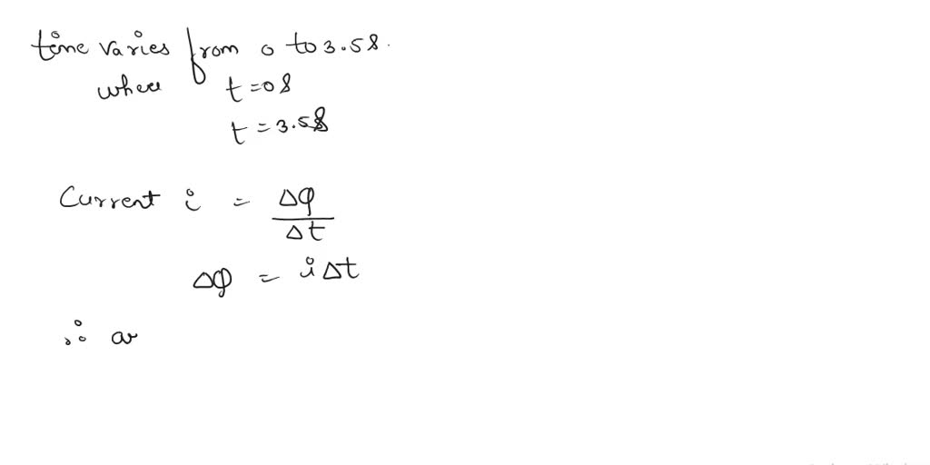 SOLVED: The current in a conductor varies over time as shown in the ...