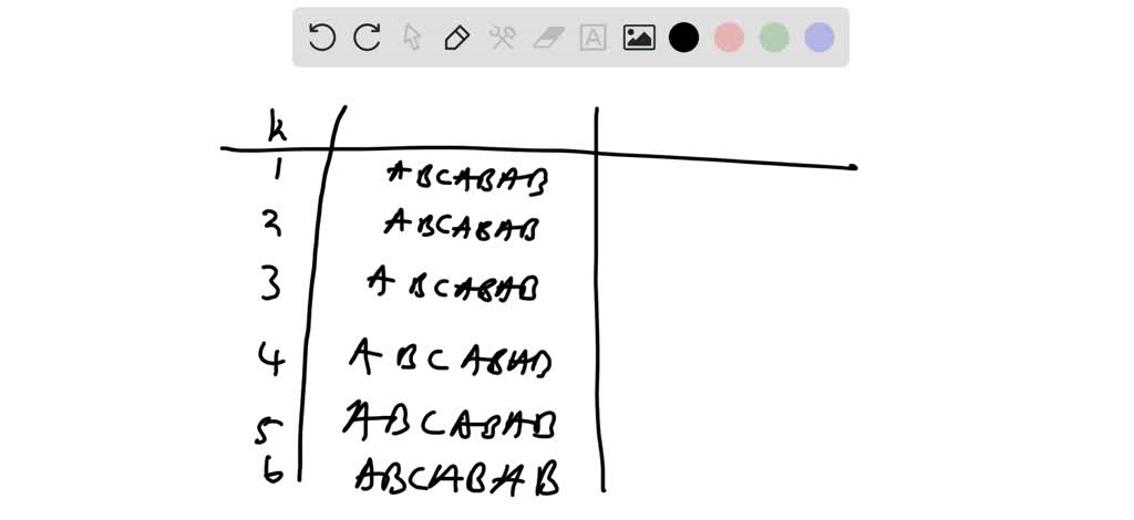 SOLVED: Please complete the following good-suffix table of the Boyer ...
