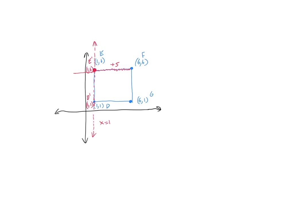 Sandbox: Aliyah is drawing the top view of a square sandbox on a ...