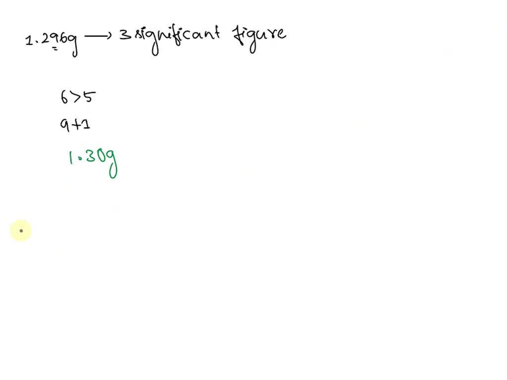 SOLVED: Texts: Data: Measuring Tool Graduated Cylinder Buret Erlenmeyer ...