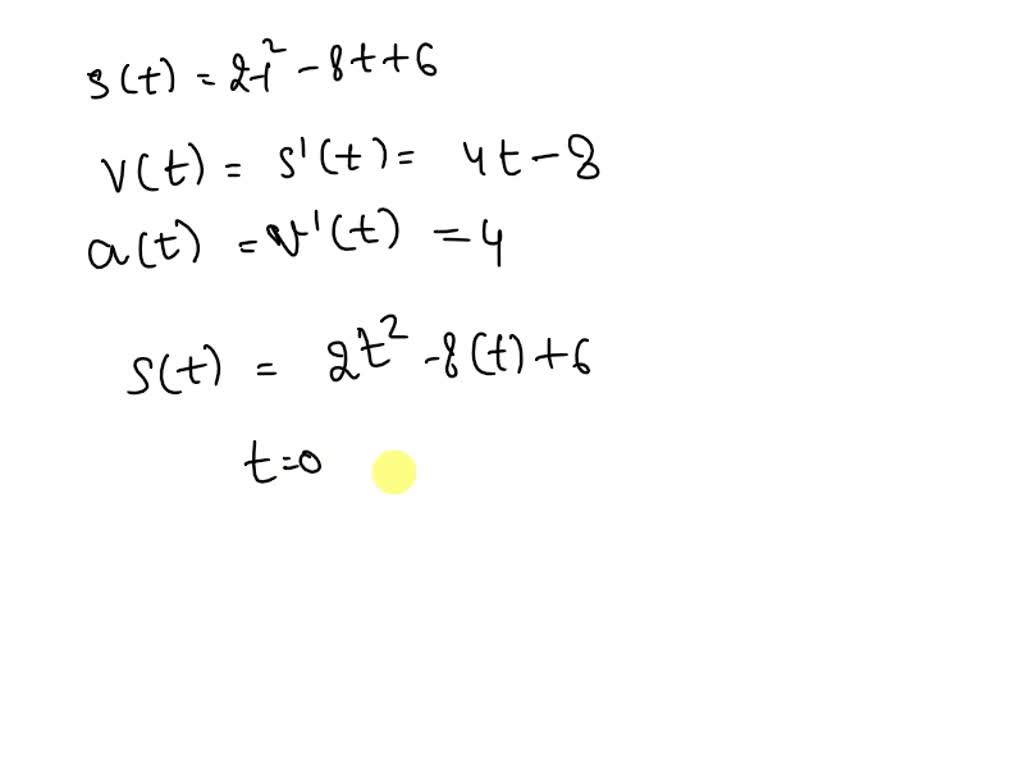Solved Let S T 2t2−8t 6 For 0≤t≤7 Denote The Position Of An Object