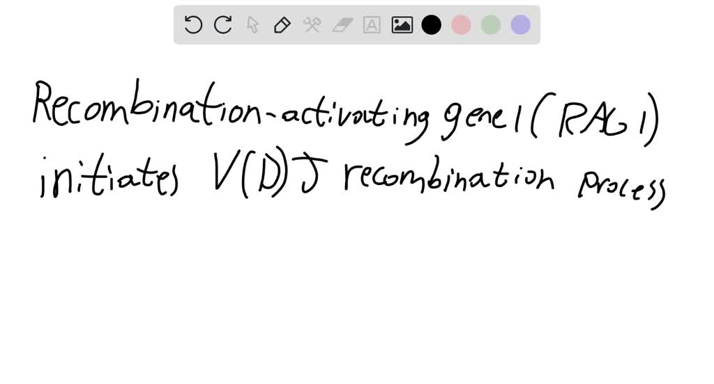 SOLVED: 2. Simon has type of epidermolysis bullosa (EB called ...