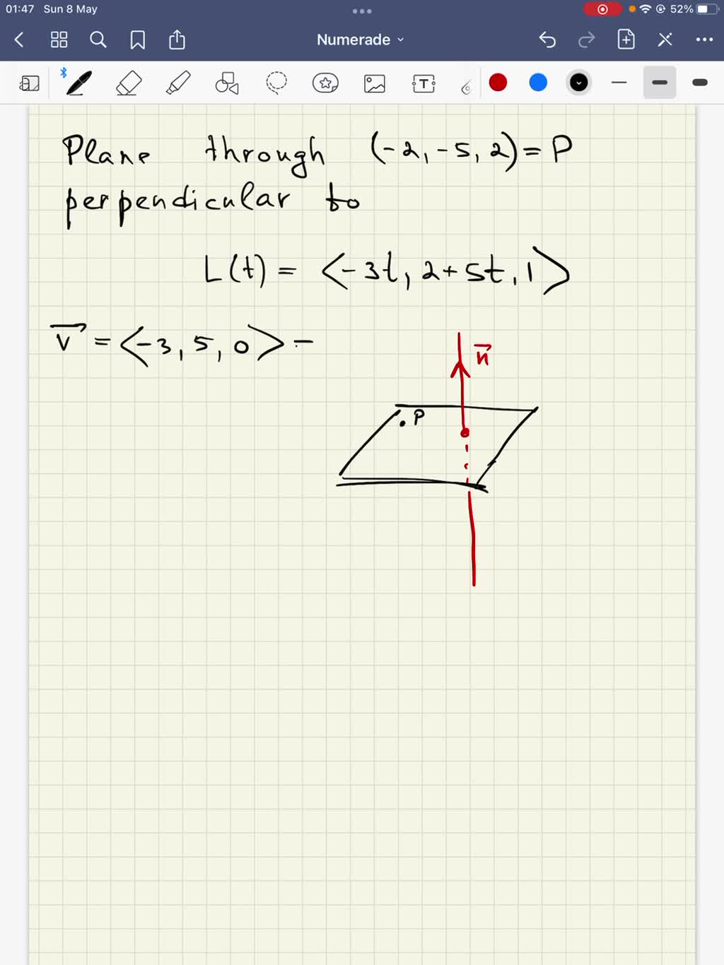 SOLVED: An implicit equation for the plane passing through the point ...