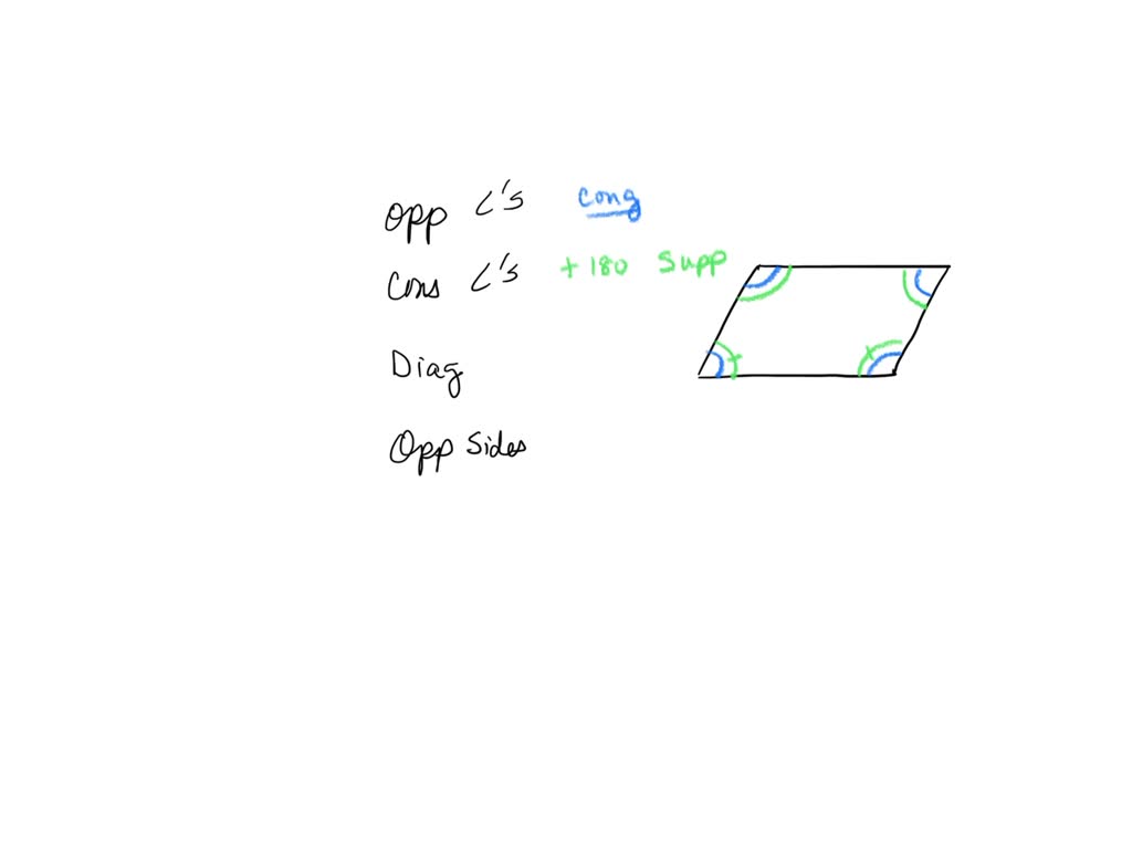 SOLVED: 'Consider the properties of parallelograms and select the best match for each. Drag the ...