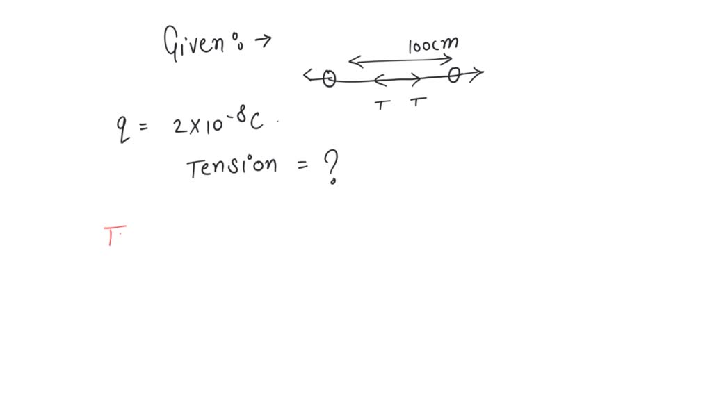 SOLVED: Two charged particles having charge 2*10^-8 C each are joined ...