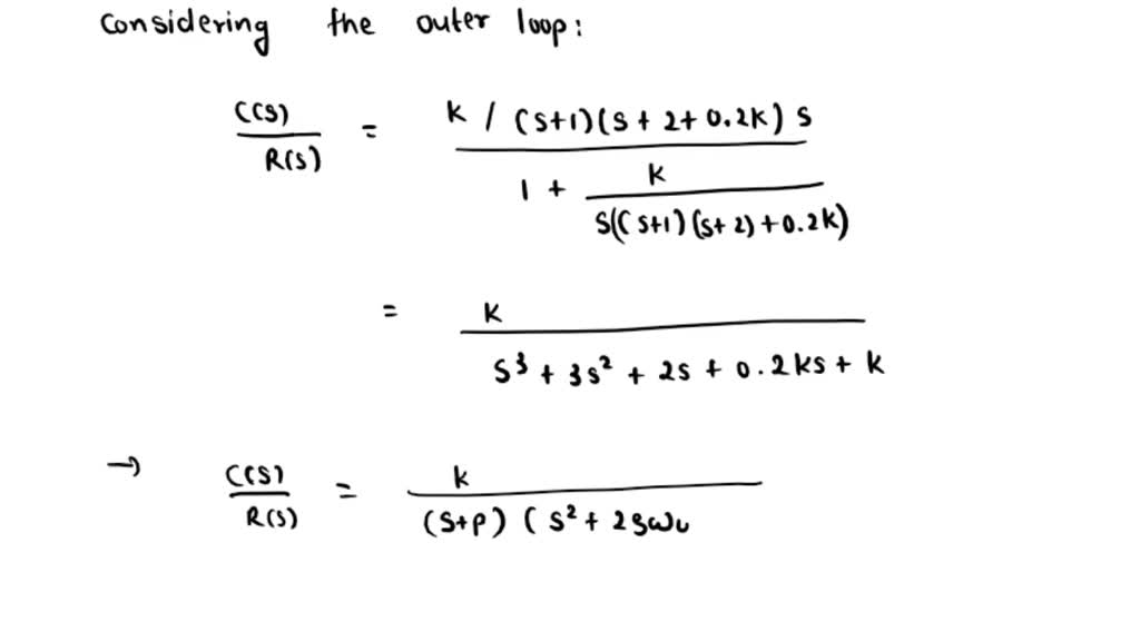 Solved Consider The Transfer Function Of The Syslem In The Closed Loop Block Diagram Given In