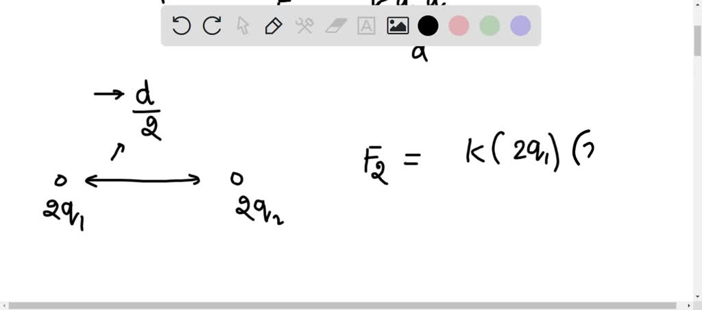SOLVED: Two particles having charges q1? and q2? exert a force F on each other, when they are ...