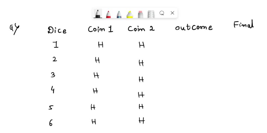 SOLVED: A die is rolled, and two coins are flipped. The number on the die is doubled for each ...