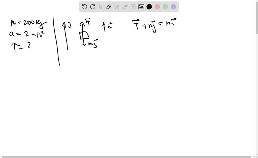 Text: An elevator weighing 2000 lbs is moving vertically upward with an ...