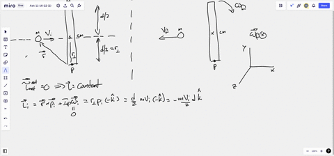3 elastic collision between ball and pivoted rod a rigid rod...