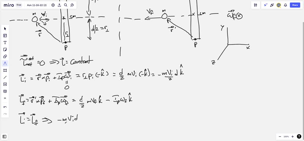 SOLVED: A rod of length D and mass M sits at rest on frictionless table ...