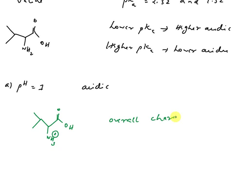 SOLVED: Q3) The pKa values for the amino acid valine are 2.32 and 9.62 ...