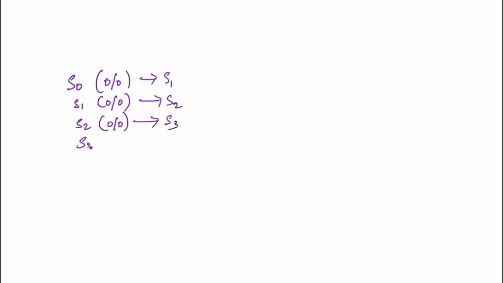 SOLVED: VERY URGENT!! Tasks to be done: The built-in 8-bit binary ...