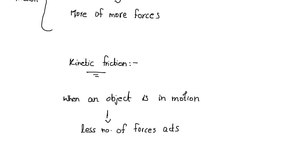 SOLVED: Static friction force is always larger than smaller than equal to dependent on the ...