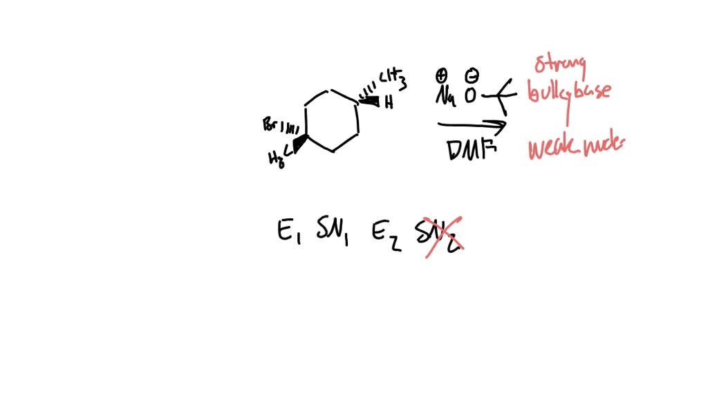 SOLVED: Draw the major product of the following reaction and identify ...